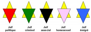 Les signes distinctifs - Amicale des Déportés Tatoués du 27 avril 1944
